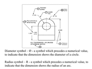 Dimensioning | PPT