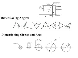Dimensioning | PPT