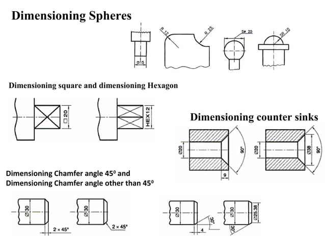 Dimensioning | PPT
