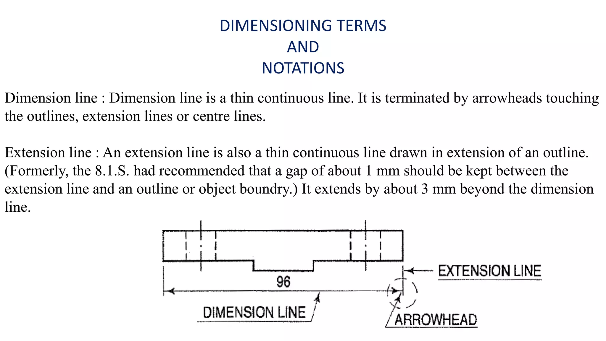Dimensioning.pdf