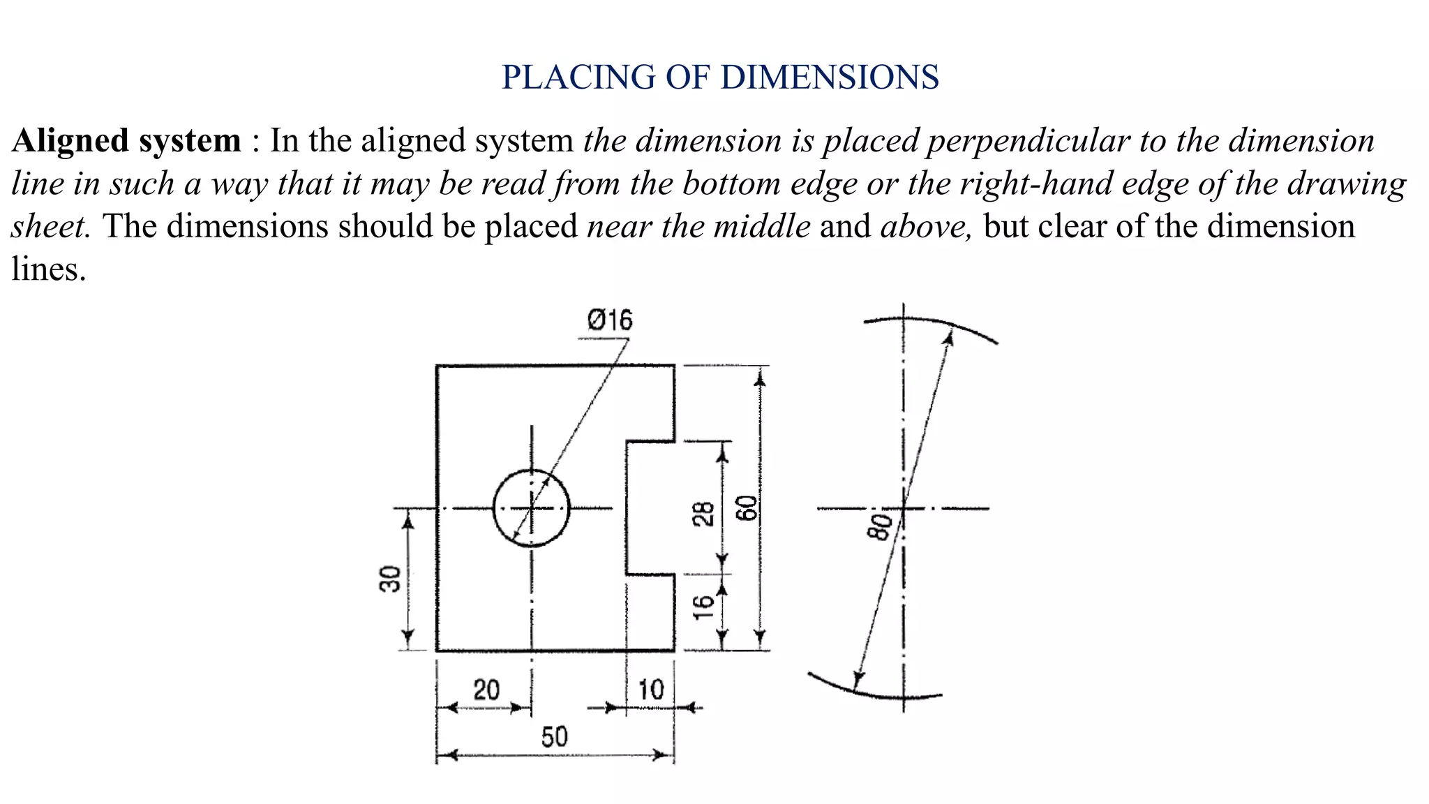 Dimensioning.pdf