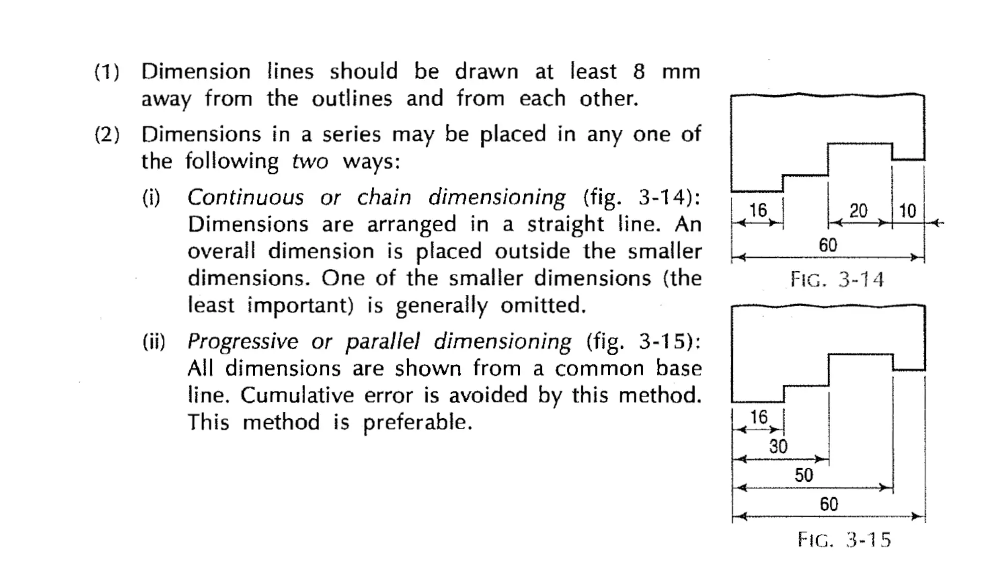 Dimensioning.pdf