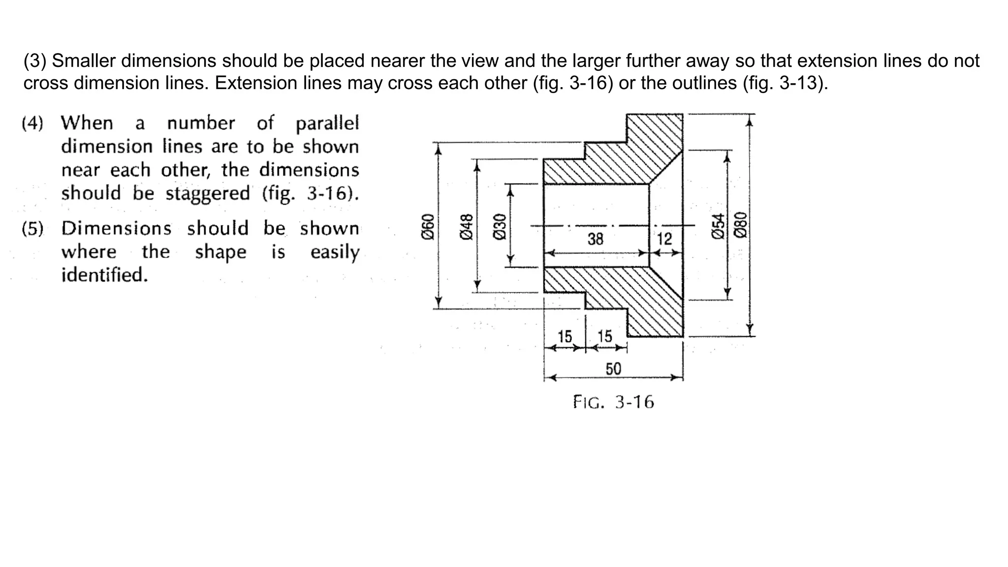 Dimensioning.pdf
