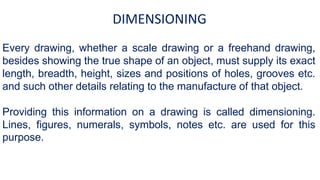 Dimensioning.pdf