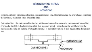 Dimensioning.pdf