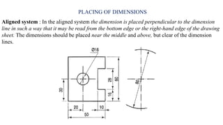 Dimensioning.pdf
