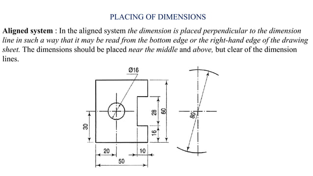 Dimensioning.pdf
