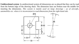 Dimensioning.pdf
