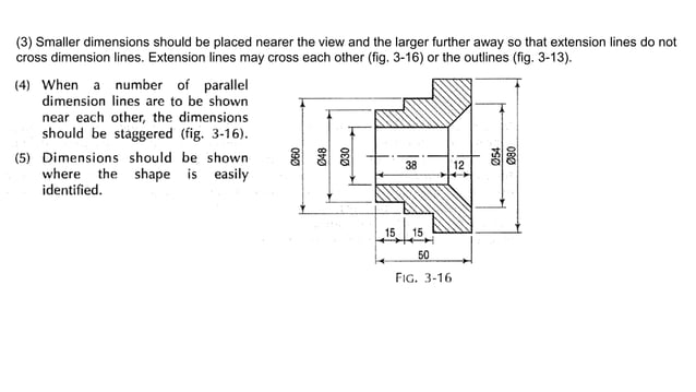 Dimensioning.pdf