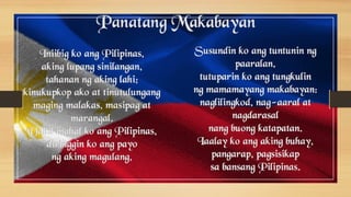 DIMENSIONING TLE LESSON GRADE 7 DRAFTING | PPTX