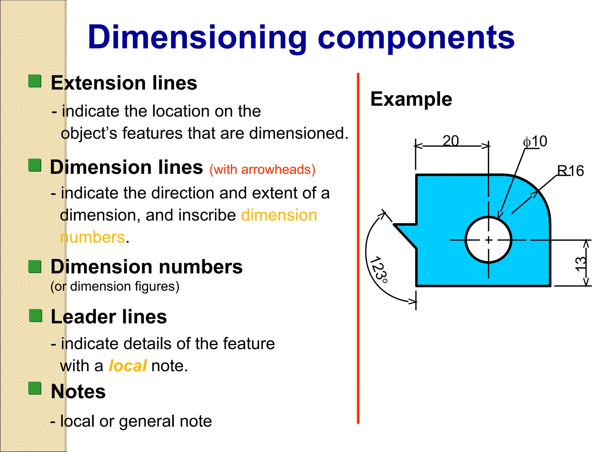 Principles of isometric projection — isometric scale | PPT