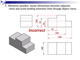 Dimensioning def | PPT