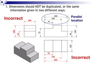 Dimensioning def | PPT