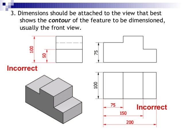 Dimensioning def
