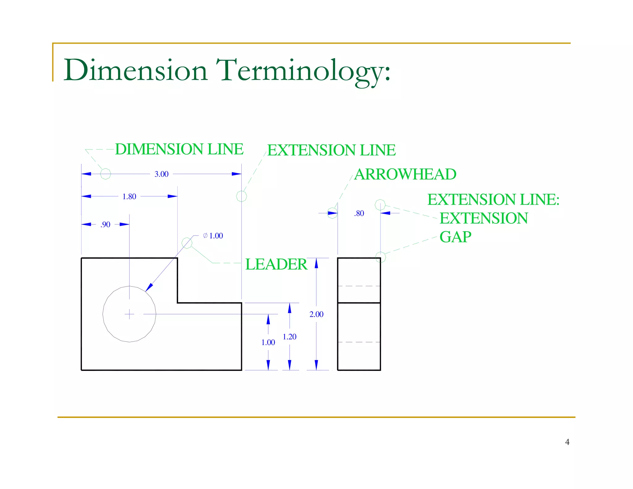 Dimensioning do's and don't | PDF