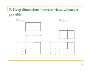Dimensioning do's and don't | PDF