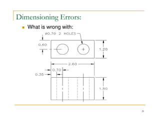 Dimensioning do's and don't | PDF