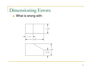 Dimensioning do's and don't | PDF