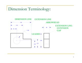 Dimensioning do's and don't | PDF