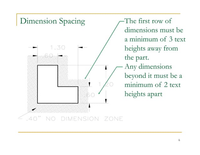 Dimensioning do's and don't | PDF | 3-D Graphics | Computer Software ...