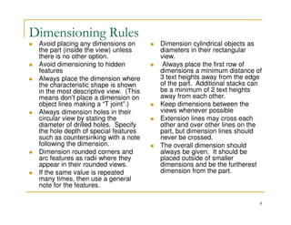 Dimensioning do's and don't | PDF