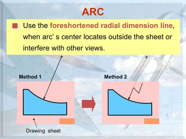 Dimensioning & Lettering. A comprehensive approach .pptx
