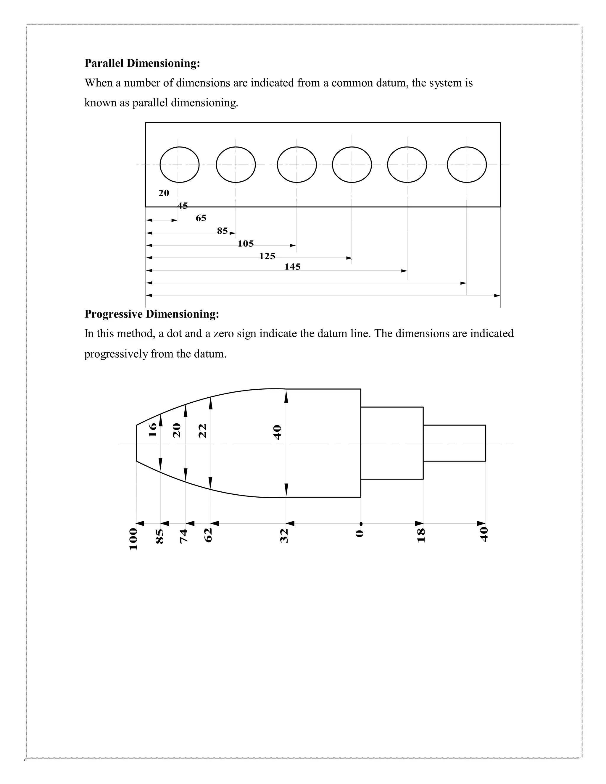 Dimensioning and notes | PDF