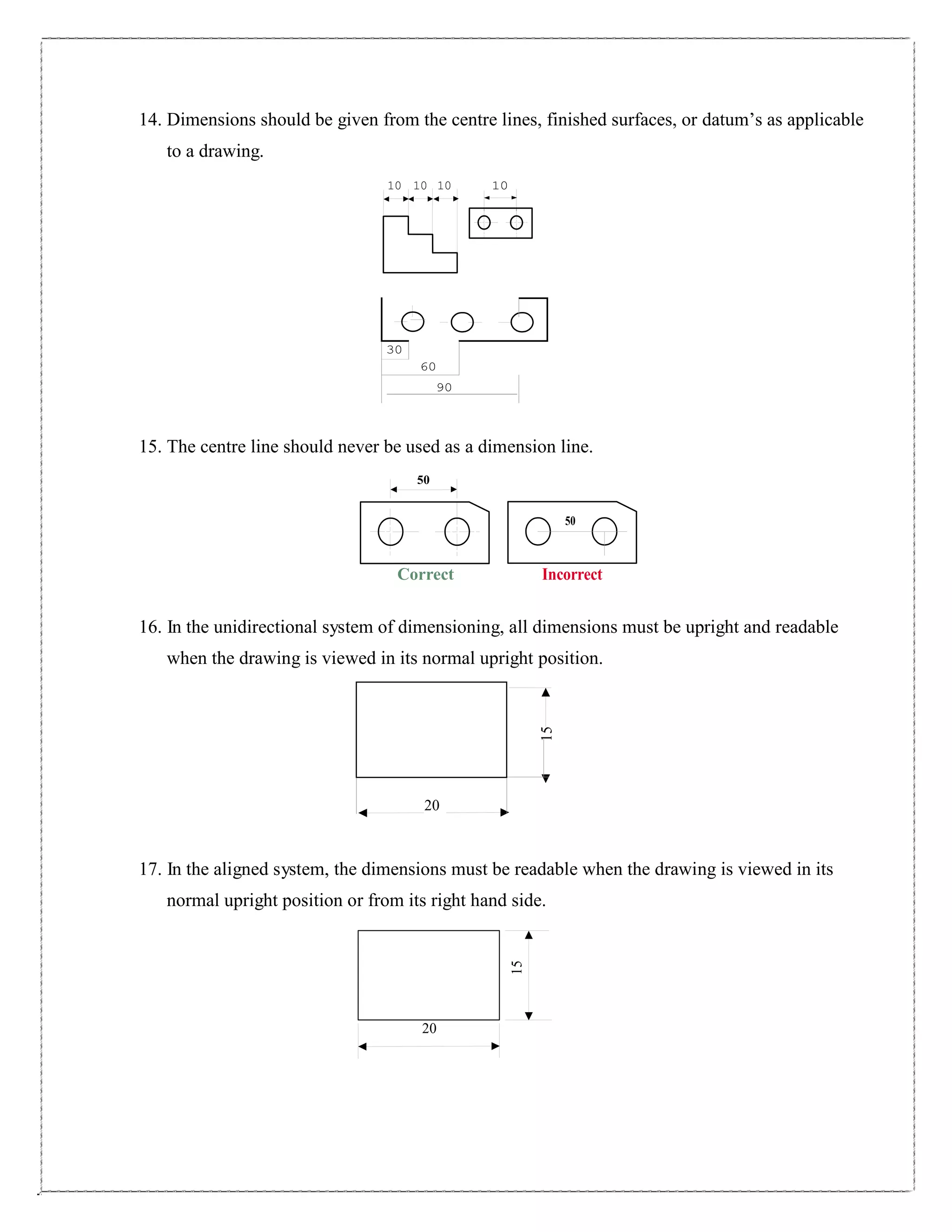 Dimensioning and notes | PDF