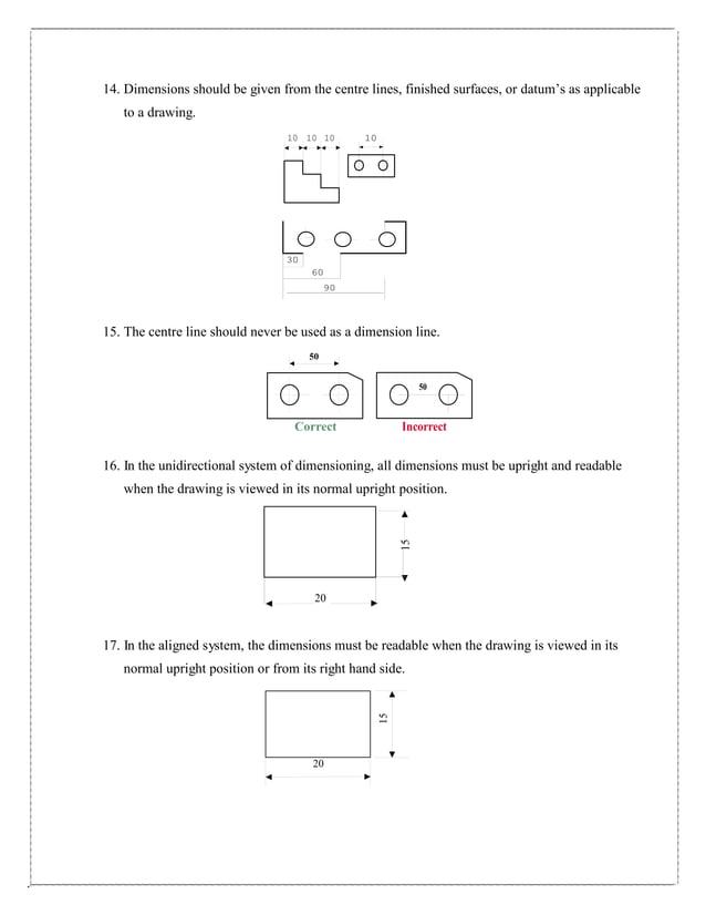 Dimensioning and notes | PDF