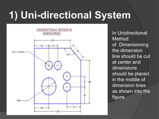 Dimensioning, scales, lines and multiple projections | PPTX