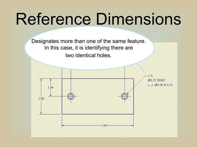 Dimensioning Standard in mechanical engineering.pptx