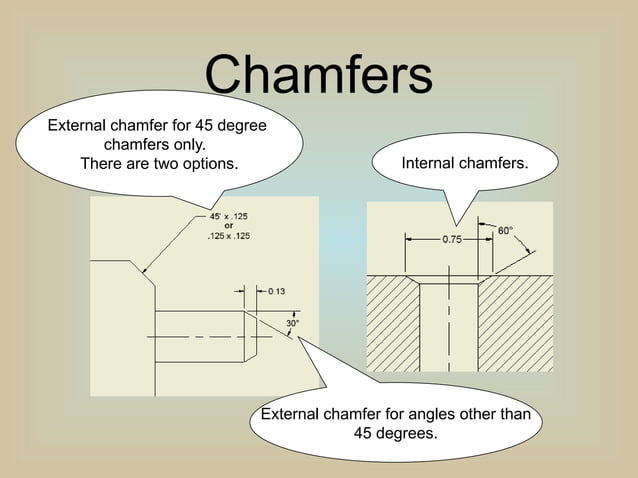 Dimensioning Standard in mechanical engineering.pptx