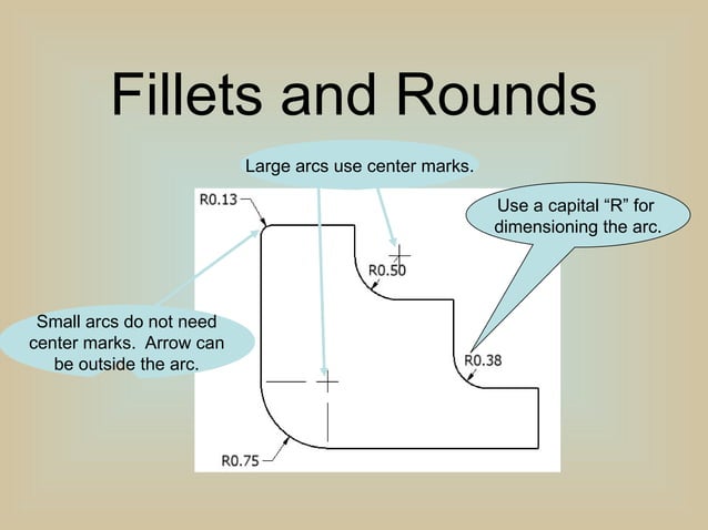 Dimensioning Standard in mechanical engineering.pptx