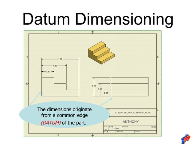 Dimensioning standards | PDF