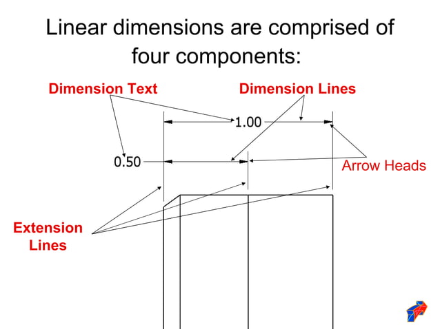 Dimensioning standards | PDF