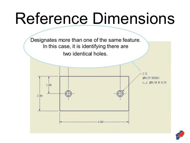Dimensioning standards
