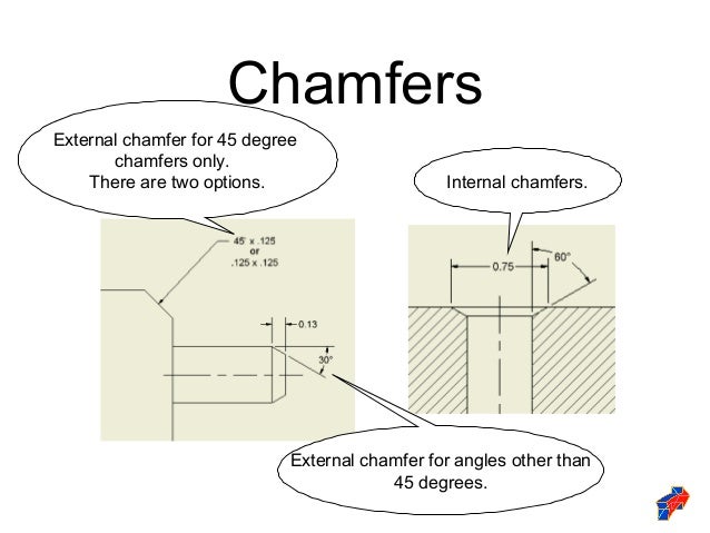 Dimensioning Standards dimensioning-standards