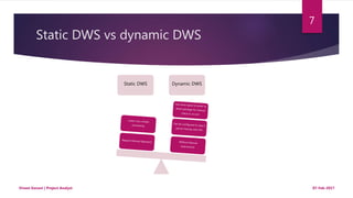 Dimensioning, Weighing and Scanning (DWS) System | PPTX