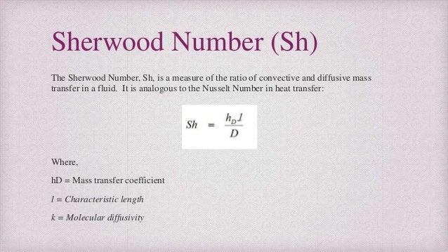 Dimensionless number