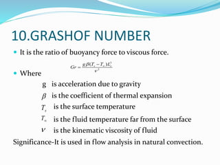 Dimensionless number | PPT