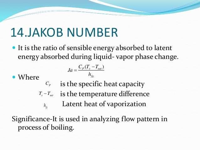 Dimensionless number