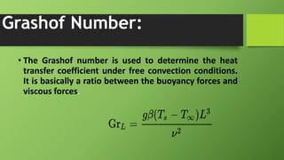 Dimensionlessnumber in heat transfer | PPTX