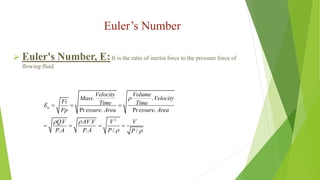 Dimension less numbers in applied fluid mechanics | PPTX