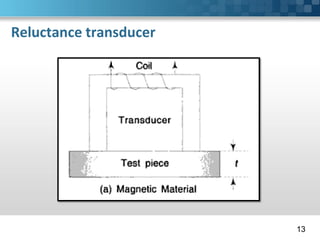 Dimension measurement | PDF
