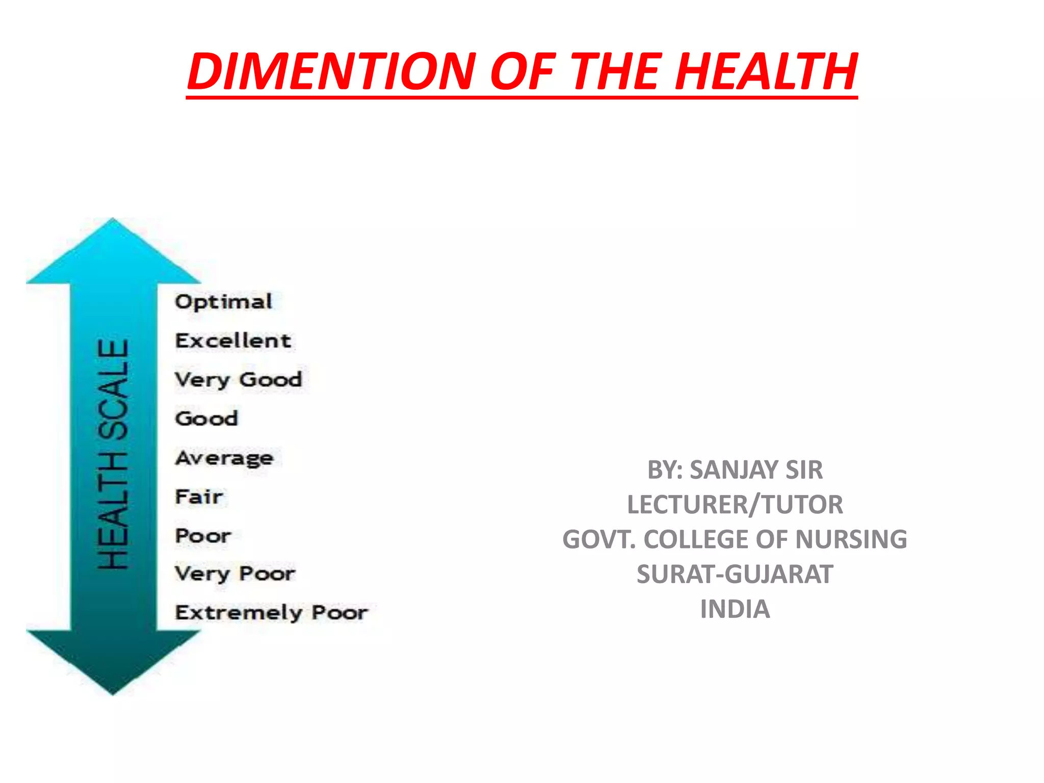 Dimension of health | PPT