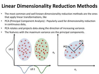 dimension reduction.ppt