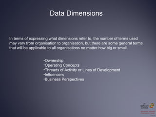 Dimensions | PPT