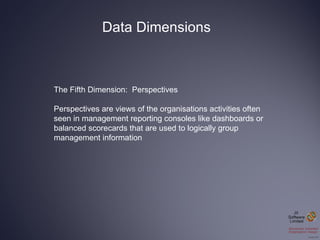 Dimensions | PPT