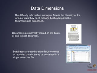Dimensions | PPT