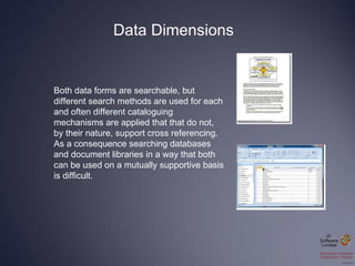 Dimensions | PPT